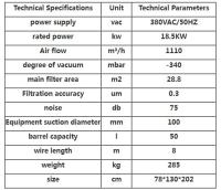 China High Efficiency Three-phase Electric Industrial Vacuum Cleaner for SMT Production Line for sale