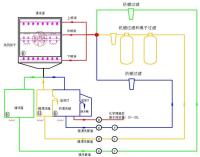 China High Precision Offline Semi-automatic PCBA Cleaning Machine for SMT Production for sale
