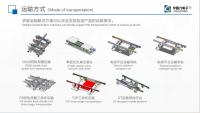 China High Quality Fully Automatic Labeling Machine for SMT Production Line for sale