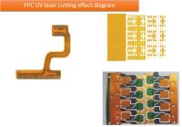 China ±20 μm AC220V / 3KW Intelligent Violet Laser Depaneling Machine / Ultraviolet Laser Cutting Machine for sale