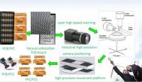 China UV PCB Separator / FR4 Board Laser Depaneling Machine ±20 μM Precision for sale