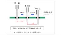 China Off Line PCB Depaneling Router Machine For Glass Epoxy for sale