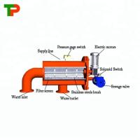 China Advanced 0.015-15mm Clients' Filtration Scraping Brush Automatic Self Cleaning Filter for sale