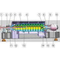 China 4-90KW TPLW 3 Phase Sludge Dewatering Decanter Centrifuge for Oil Waste Water on Farms for sale