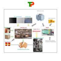 China High Pressure Short Cycle Hot Press for Wooden Board MDF Board Laminating and Efficiency for sale