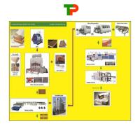 China High Pressure Short Cycle Hot Press for Wooden Board MDF Board Laminating and Efficiency for sale