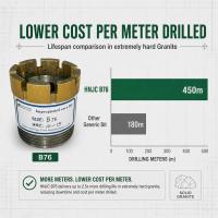 China NQ Impregnated Diamond Core Drill Bit High Recovery Rate for Mineral Exploration Hard Rock Drilling for sale