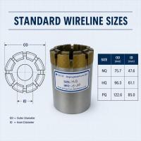China Wholesale NQ Diamond Core Drill Bits Impregnated Wireline Series Factory Direct for Mining Drilling for sale