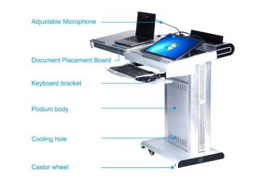 China 2024 Integrated Digital Podium with Intel i5 6th CPU 23.6inch Display and 350nits Brightness for sale