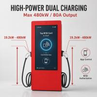 China 19.2kW AC Level 2 EV Charger SAE J1772 Outdoor LCD Advertising Display OCPP 1.6J 80A US Standard for sale