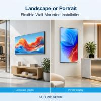 China 43 49 55 65 75 Inch Wall Mounted Light Box Screen 4K Android Advertising Display 2000 Nits for sale