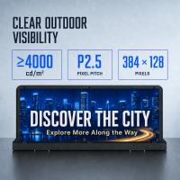 China BESTSDT-OTMP2.5 Double-Sided Taxi Roof LED Advertising Screen 960x320mm P2.5 4G IP65 for sale