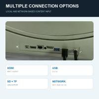 China 23.6 Inch Round 3D Digital Display RK3568 Android 11 HDMI 4G 5G WiFi Terminal for sale