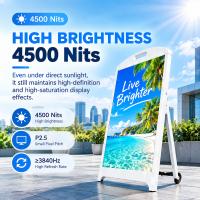 China 4500nits High Brightness Outdoor LED Poster Display IP65 Sunlight Readable Digital Sign for sale