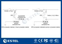 China Surge Protection Device (SPD) for Power Distribution 40kA Surge Current Remote Alarm Port for sale