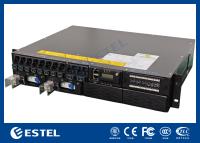 China Slim Rack Mount DC Power Unit for Telecom Cabinets and Network Equipment Rooms with Enclosed Metal Housing for sale