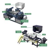 China Industrial Multifunctional Scrap Metal Recycling Machine Copper Iron Aluminum Car Crusher Double Shaft Best Price Metal Shredder for sale