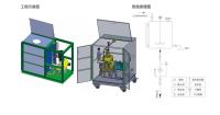 China Underground Coal Mine Water Treatment Chemical Dosing Package for sale