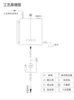 China Mobile Oilfield Pour Point Depressant Dosing Package for sale