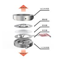 China Forward Acting Rupture Disc for sale