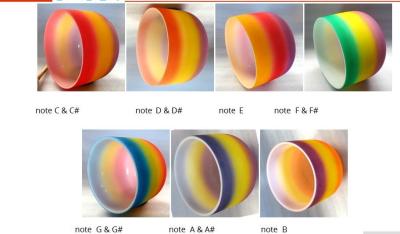 China Frosted Quartz Crystal Singing Bowls Set of 7 Chakra 8-14 Inch with Mallets Case for sale