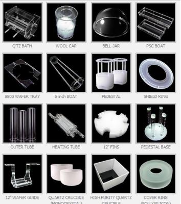 China Opaque quartz ceramics evaporating dish for sale