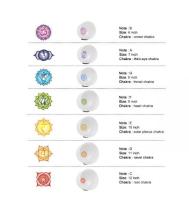 China Lotus Chakra Quartz Crystal Singing Bowls 6-12 Inch Set for Sound Healing Therapy 440Hz for sale