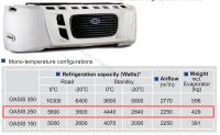 China oasis 250 Carrier transicold refrigeration unit available for the 5-6 meters refrigerated box truck in 40-50 degree Ambient temperature good price for sale