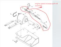 China THERMO KING T series refrigeration units Engine speed increase lever assembly 550315，550366，559567，130996，119281，119282  aftermarket parts for sale