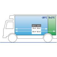China Carrier Supra Serie Refrigerated Unit High Cooling Performance for sale
