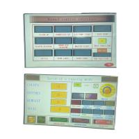 China 2000p/Min Paper Number Counting Machine , WIGERZO-2000 Paper Counting Machine for sale