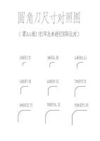 China Paper Book Business Card ID Card Corner Round Corner Cutter Cutting Machine End Cutter Cutting Machine Equipment for sale