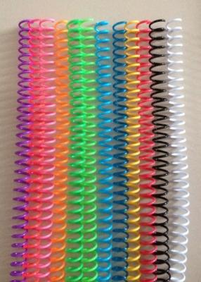 China Notebook Binding Materials Multiple Hole Format  1/4