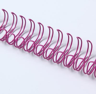 China Nylon Coating 6.4-38.1MM Metal Double Loop Binding O Shape for sale
