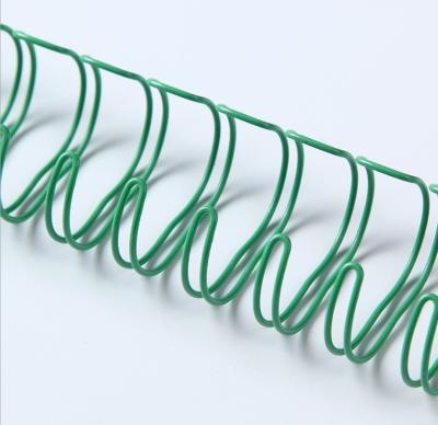China Nylon Coated 23 Loops Wire O Bound , Nanbo Double Loop Wire for sale