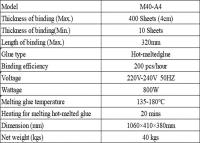 China 4cm 400 Sheets Hot Melt Glue Binding Machine , Nanbo Coil Binding Machine for sale
