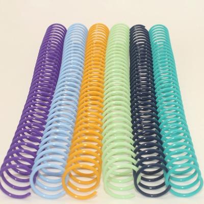 China 1.6mm 7/16in Plastic Coil Binding Spiral Wire Nanbo For documents for sale