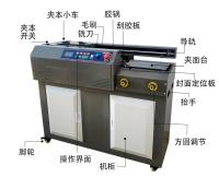 China 25 Minute A4 A5 Automatic Hot Glue Binding Machine 220-300 Books/Hour for sale
