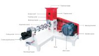 China Motor Type Fish Feed Extruder 220V Chromium Alloy Steel Dry Way Floating for sale