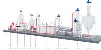 China Commerical Aquativ Pets Feed Production Line Alloy Steel 200 - 800kg / H 152kw for sale