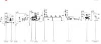 China 3 - 4ton / H  PLC Aquatic Pets Feed Production Line 35 * 6 * 7M Commercial Use for sale
