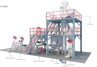 China Poultry Animal Feed Production Line 1ton / H Commercial Use 380V for sale
