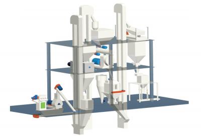 China 178.5kw Poultry Animal Feed Production Line Automatic Package 5ton / H Commercial for sale