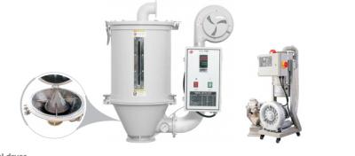 China Lm-Fg50-400 Vertical Dryer 22kw 50Hz Compact Structure Low Energy Consumption for sale
