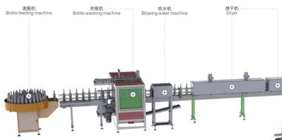 China 8 Heads GMP Automatic Bottle Filling Capping Labeling And Sealing Machine for sale