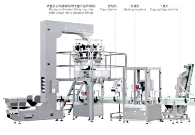 China Food Weighing Filling Packing Machine 1200bph Sealing Capping Printing for sale