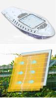 China Aluminum Alloy High Pressure Sodium Street Lights 150w 250w 400w IP65 for sale