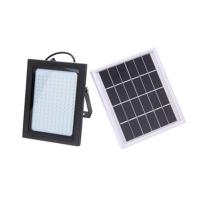 China Energy Saving LED Solar Motion Sensor Flood Lights , 20w Warm White Led Spotlight for sale