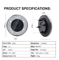 China IP68 Water Resistant In Ground Garden Lights Super Bearing Capacity Easy Installation for sale