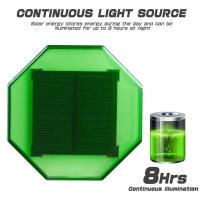 China Energy Saving Waterproof Underground Light , In Ground Landscape Lights for sale